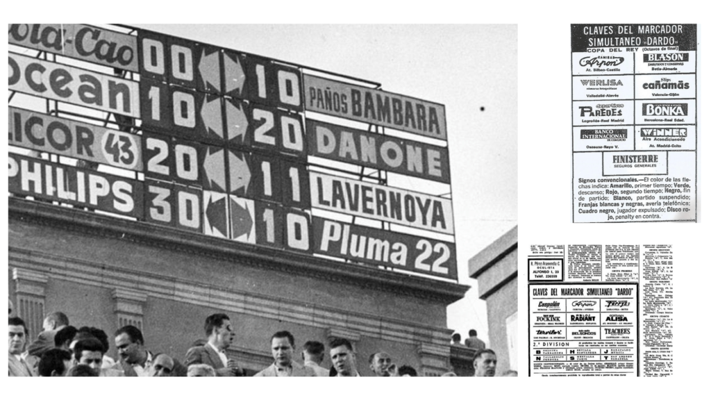 La historia de los marcadores deportivos en España – Mondo Ibérica – News